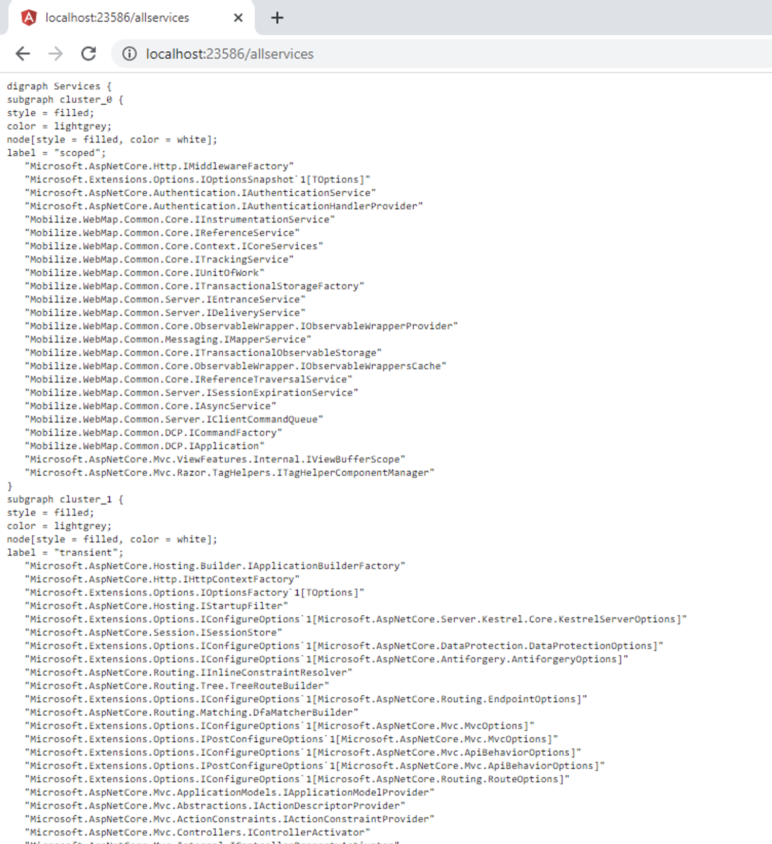 Visualize Di Dependencies In Asp Core Di Container